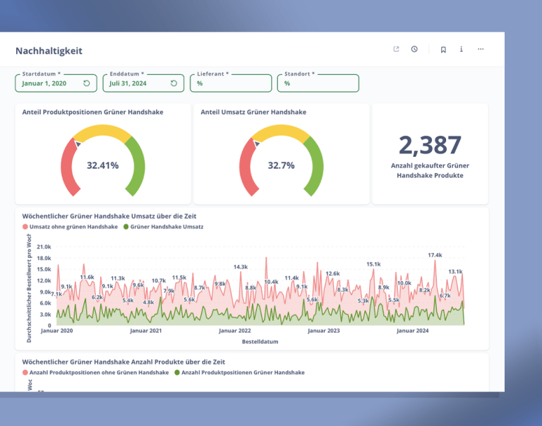HOGA Cockpit - HOGALOG AG