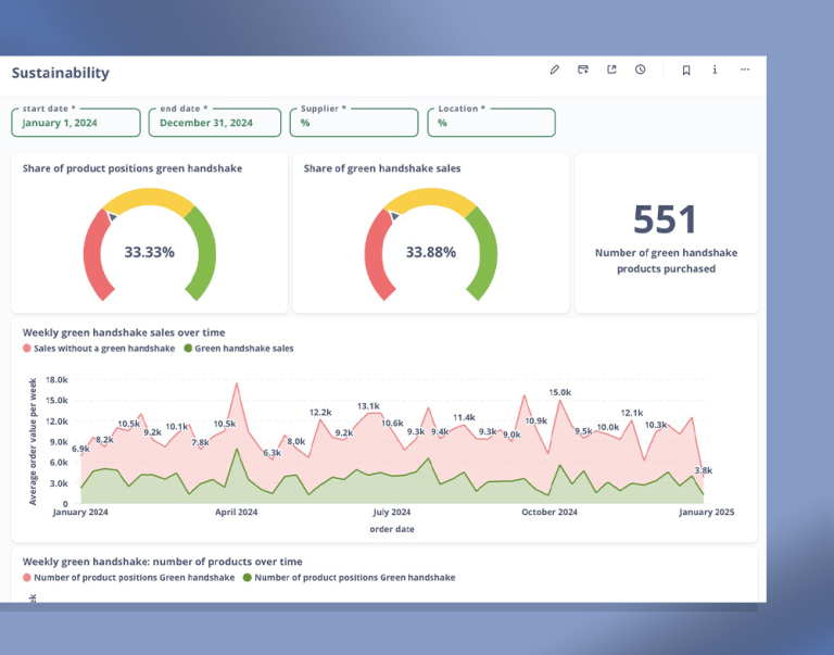 HOGA Cockpit - Hogalog
