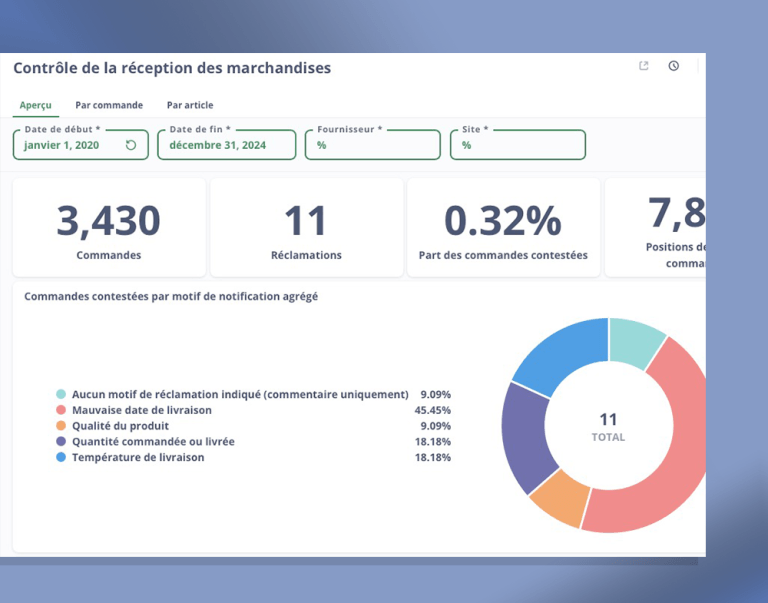HOGA Cockpit - Hogalog